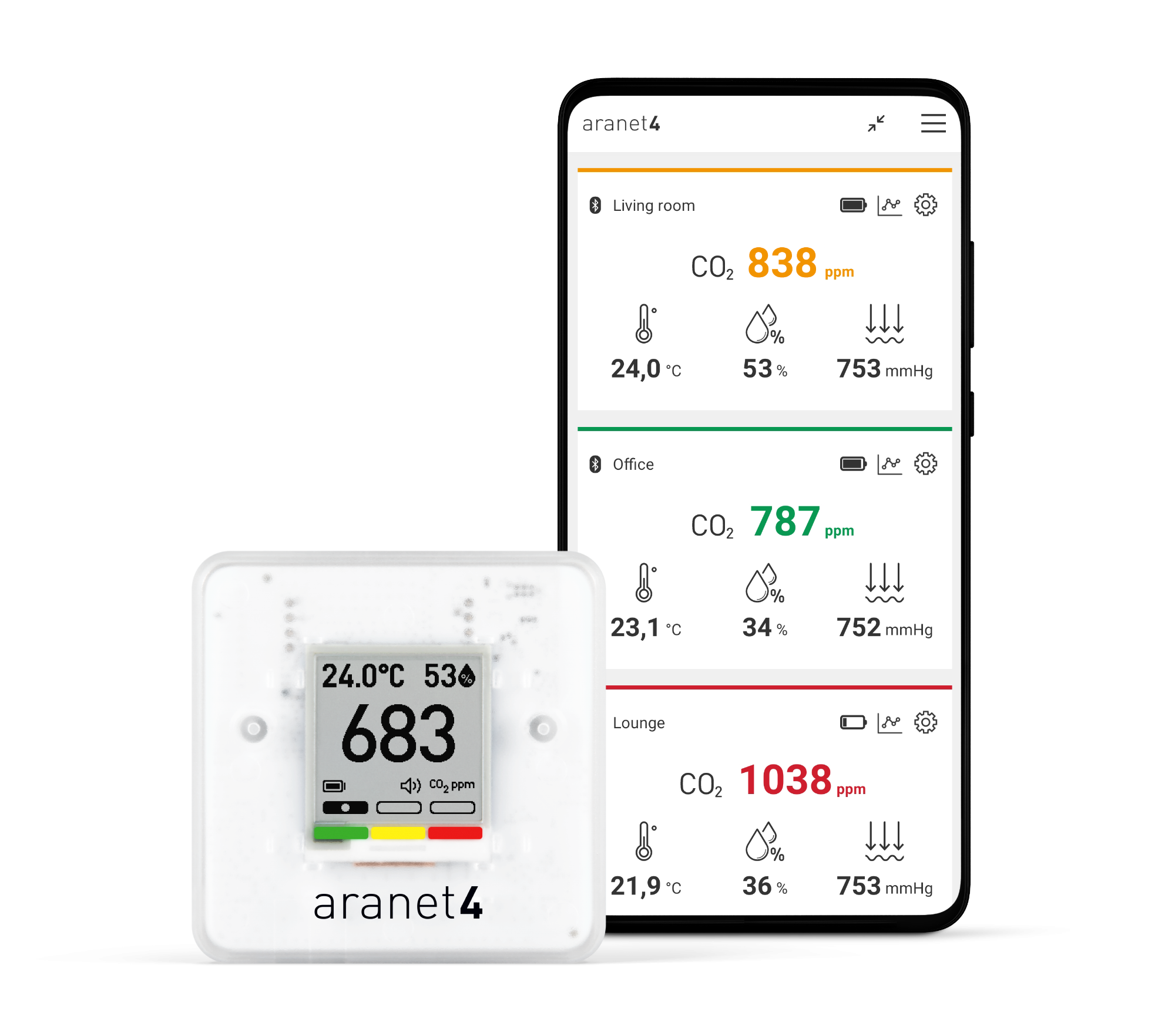 18% off on Aranet4 Home Air Quality Monitor | OneDayOnly