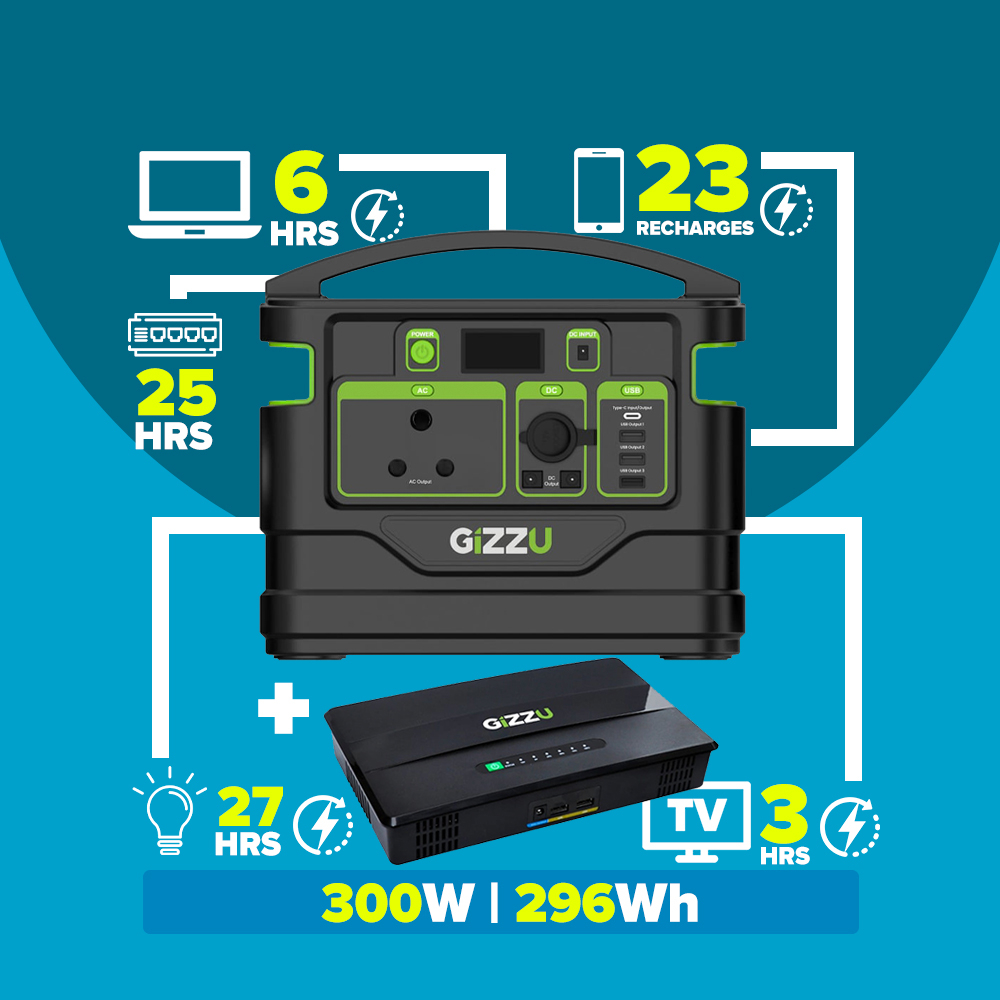 33% off on Gizzu 300W Power Station + 100W UPS | OneDayOnly