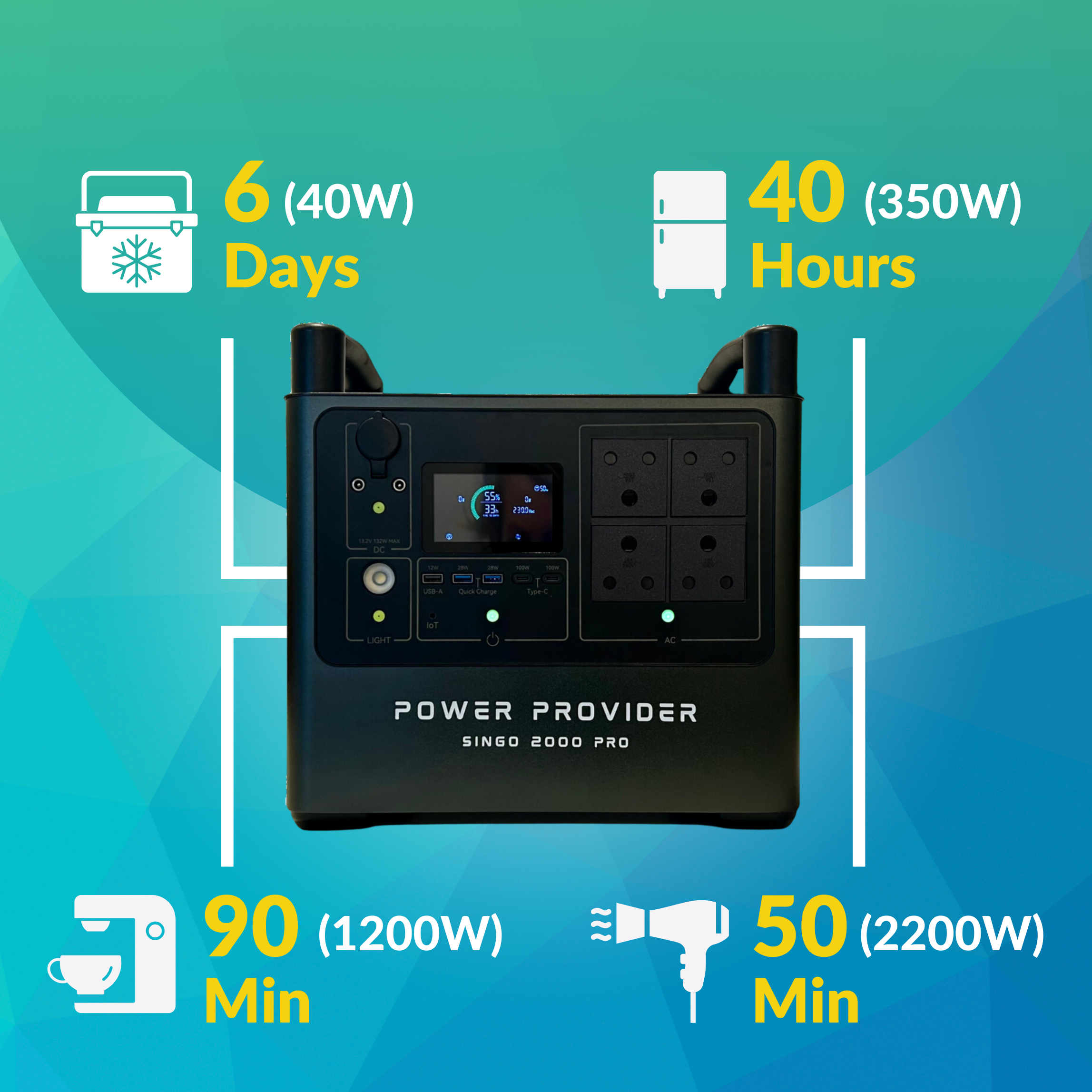 R4,500 off on Singo 2000W 1920Wh Portable UPS | OneDayOnly