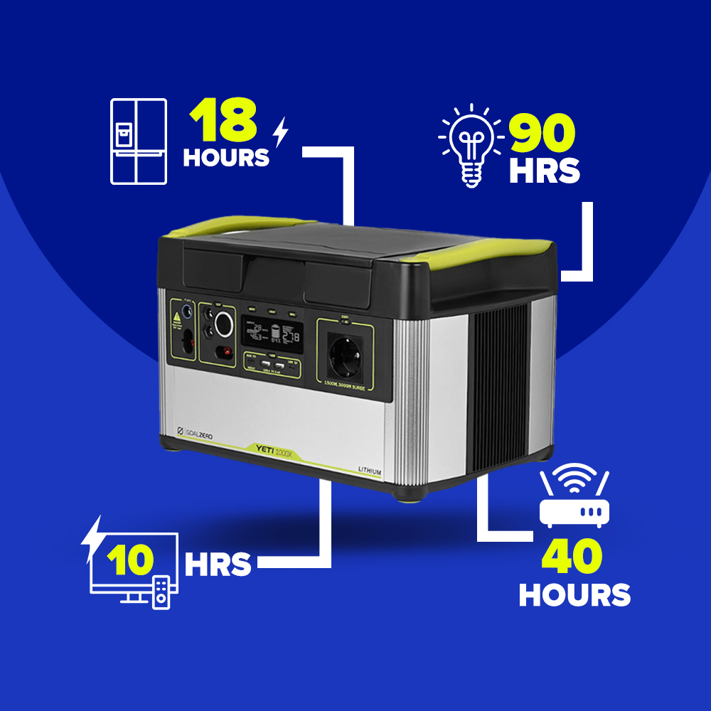 23% off on Goal Zero 983Wh Yeti Power Station | OneDayOnly