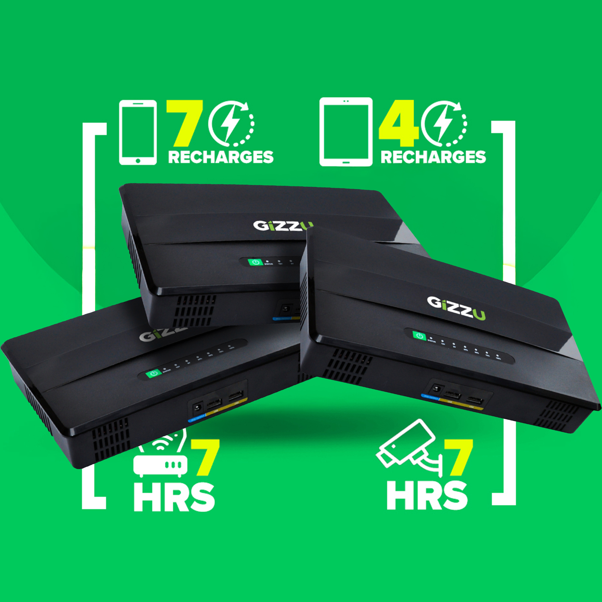 22% off on Gizzu 3x 60W 69Wh Mini POE UPS's | OneDayOnly