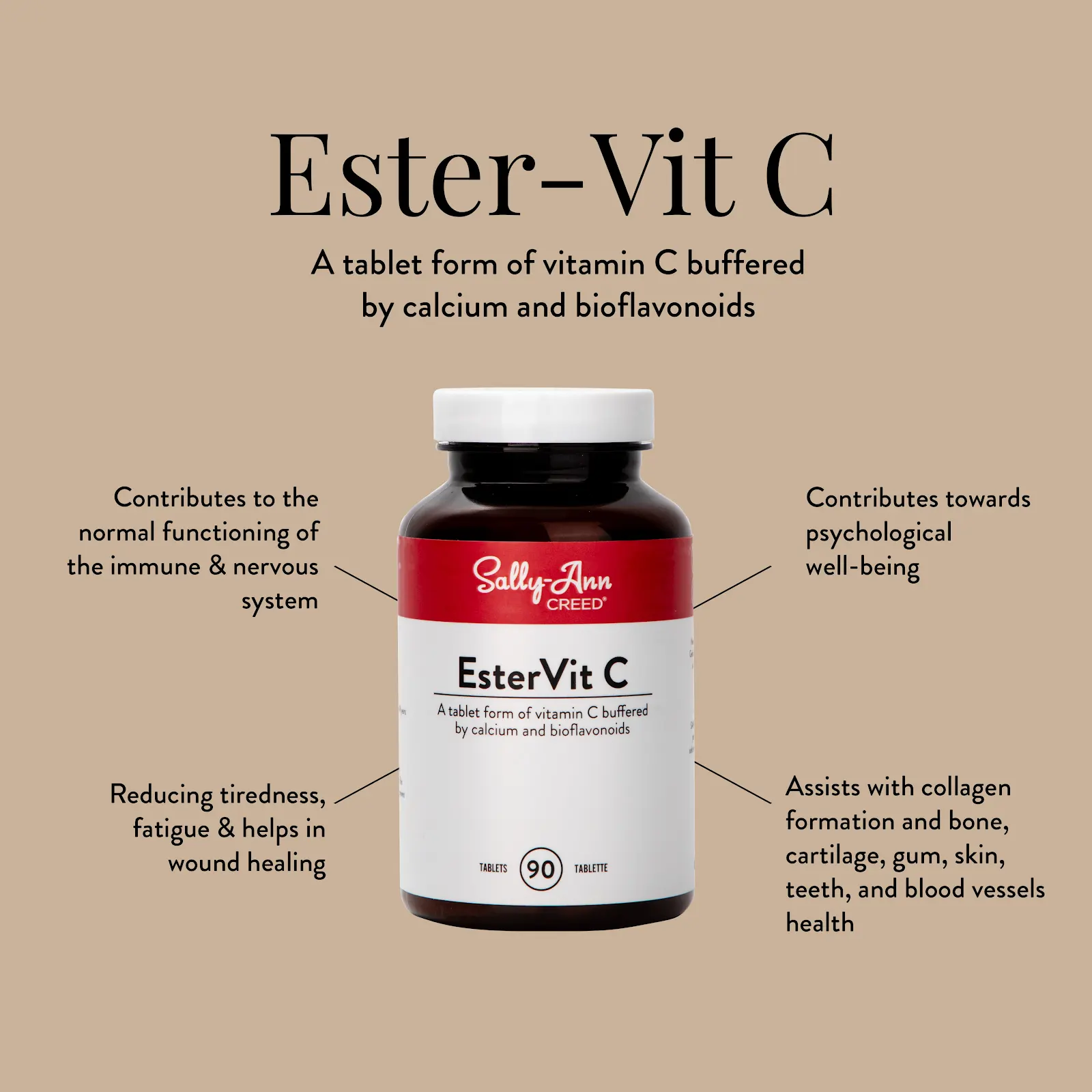 29% off on EsterVit C Tablets (90's) | OneDayOnly