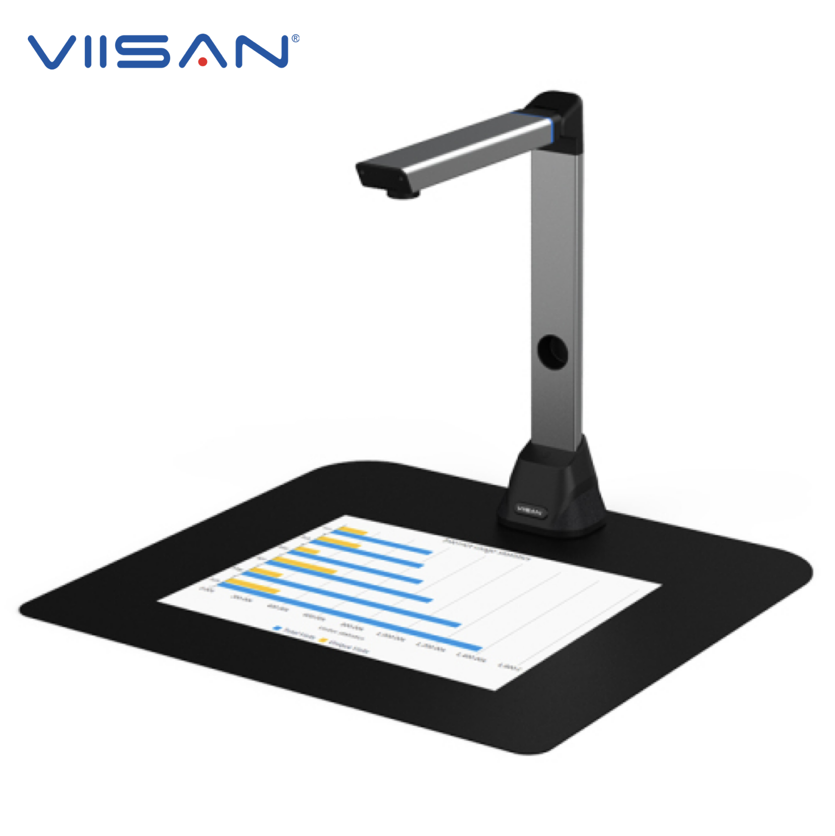 30% off on A3 Document Scanner & Visualizer | OneDayOnly