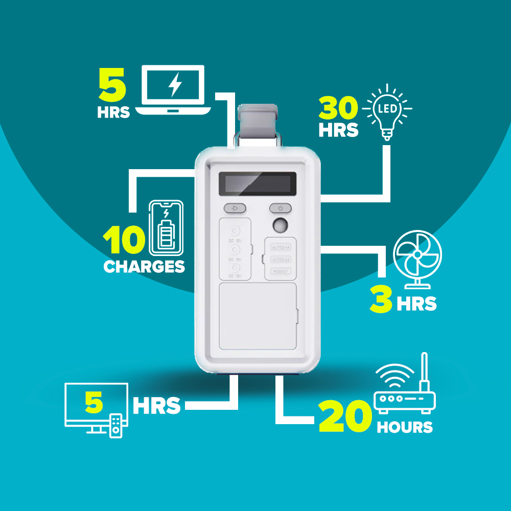 75% off on QVWI Portable Power Unit | OneDayOnly