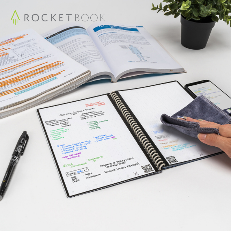 25% off on Core Smart Reusable Notebook | OneDayOnly