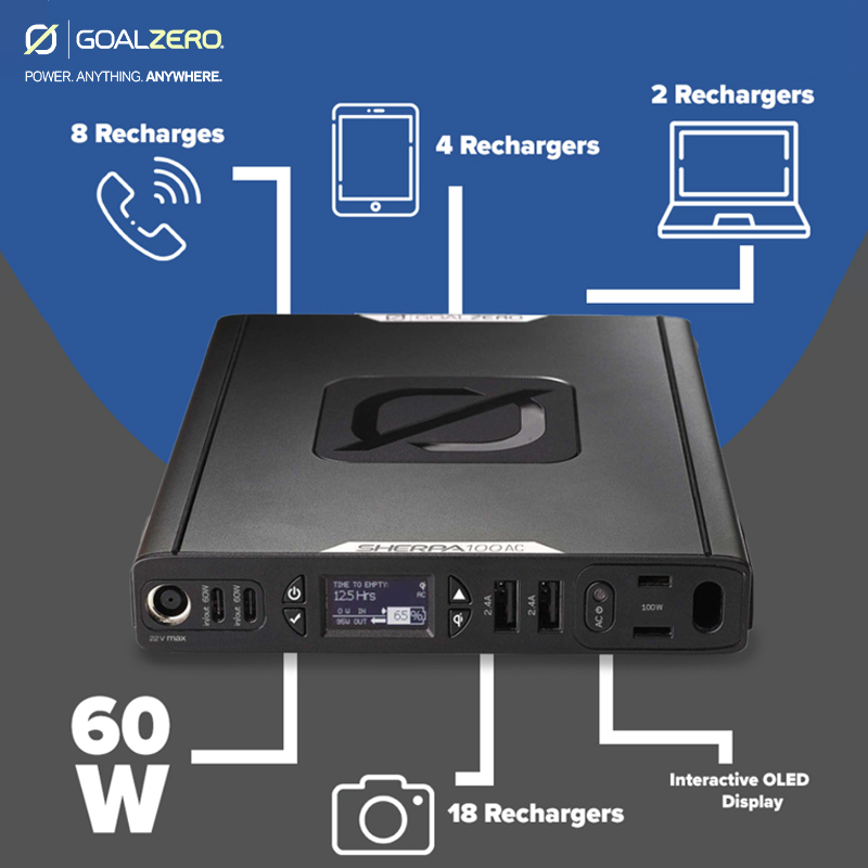 R600 off on Goal Zero Sherpa 100AC Inverter | OneDayOnly