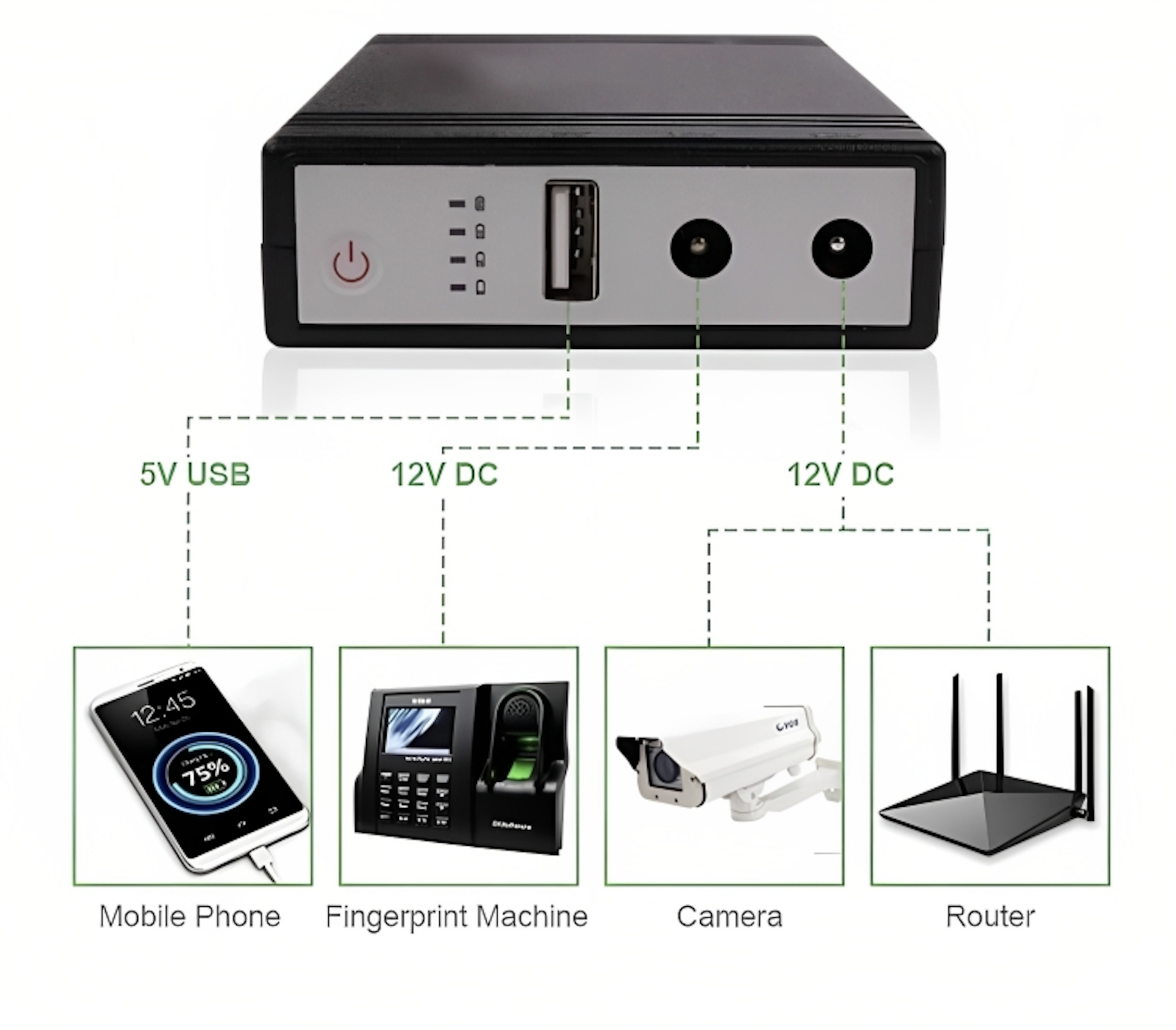 69% off on Orka 12V Mini 38000mWh WiFi UPS | OneDayOnly