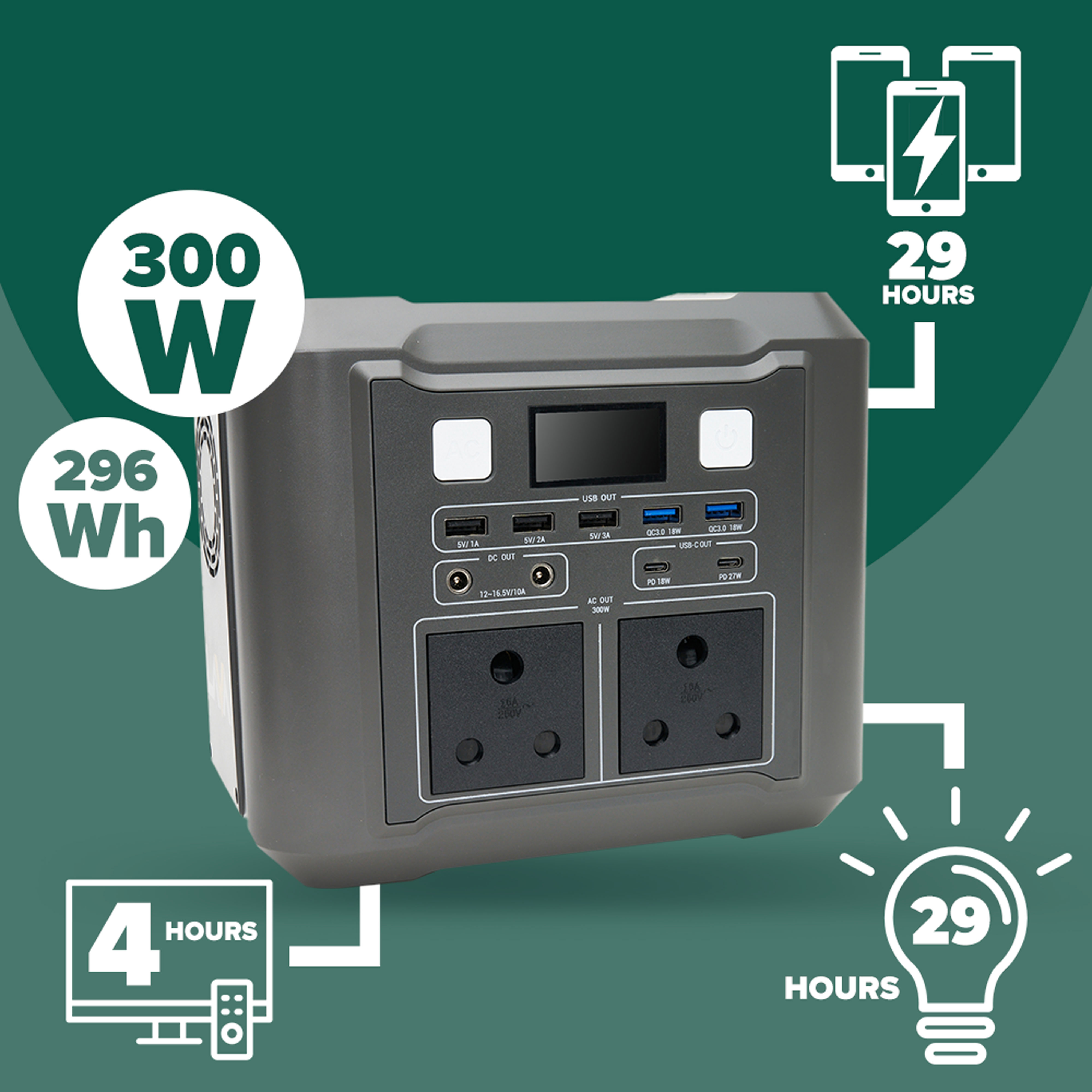 R1,000 off on LAVA 300W Power Station | OneDayOnly