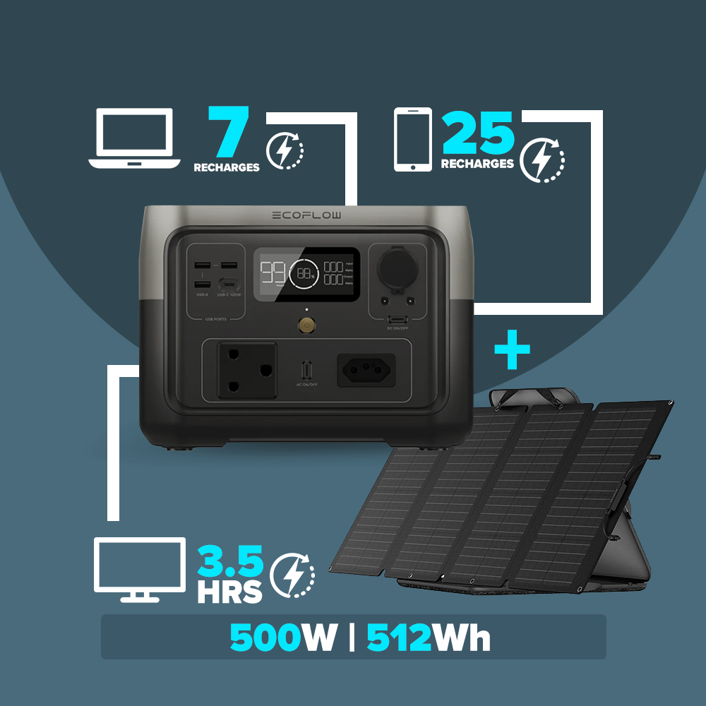 R4,400 off on River 2 Max Power Station Bundle | OneDayOnly