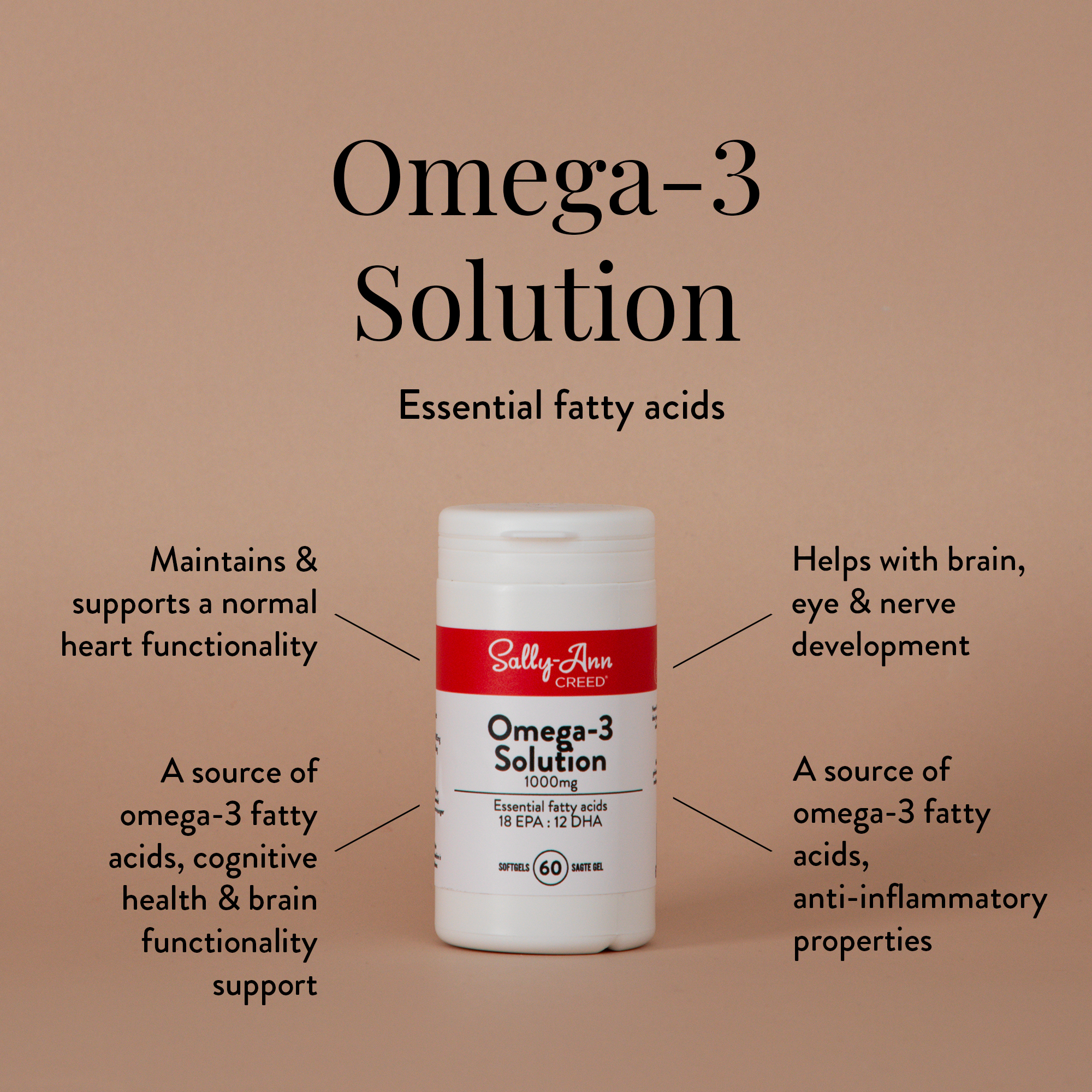 34% off on Omega-3 Solution Capsules (60's) | OneDayOnly