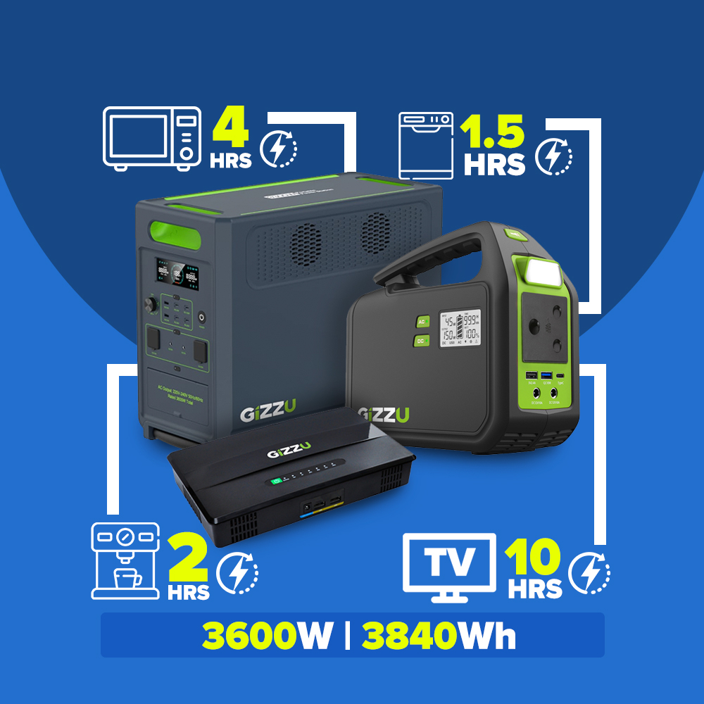 R8,000 off on Gizzu Power Stations & UPS Bundle | OneDayOnly